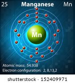 dict.cc | manganese | English-Russian translation